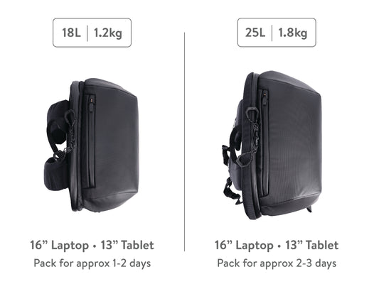 Mous | Extreme Commuter Backpack with Lid