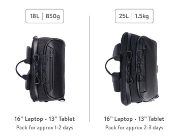 Mous | Durable Extreme Commuter Backpack for Active Lifestyles - MOUS